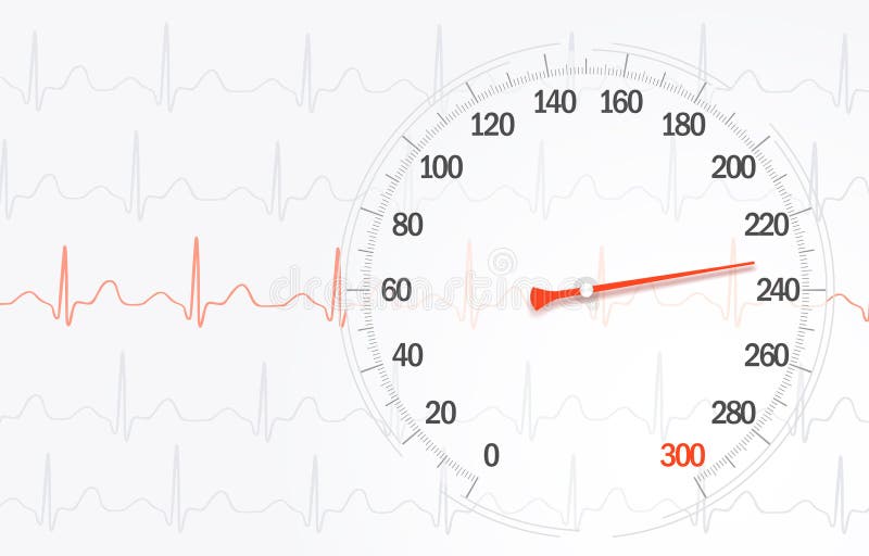 High Rate of Blood Pressure on the Background of Cardiogram Lines Stock ...
