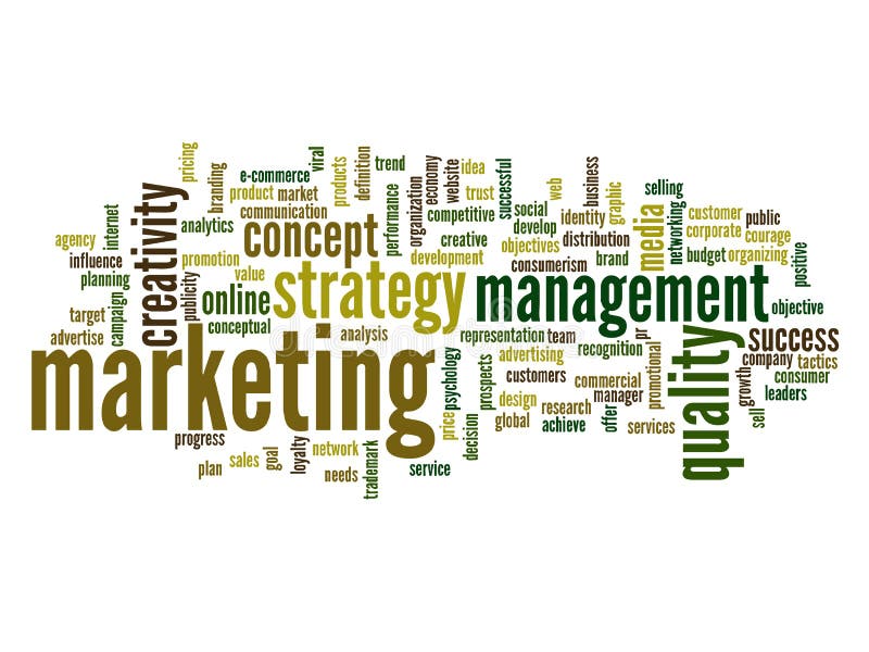 Marketing Word Cloud or Wordcloud Stock Illustration - Illustration of ...