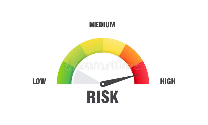 High Risk Concept on Speedometer Vector Illustration, Speedometer Icon ...