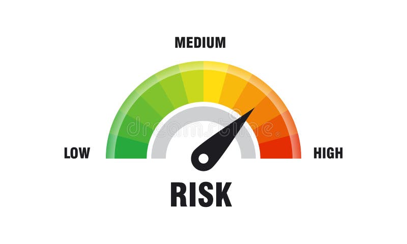 High Risk Concept on Speedometer Vector Illustration, Speedometer Icon ...