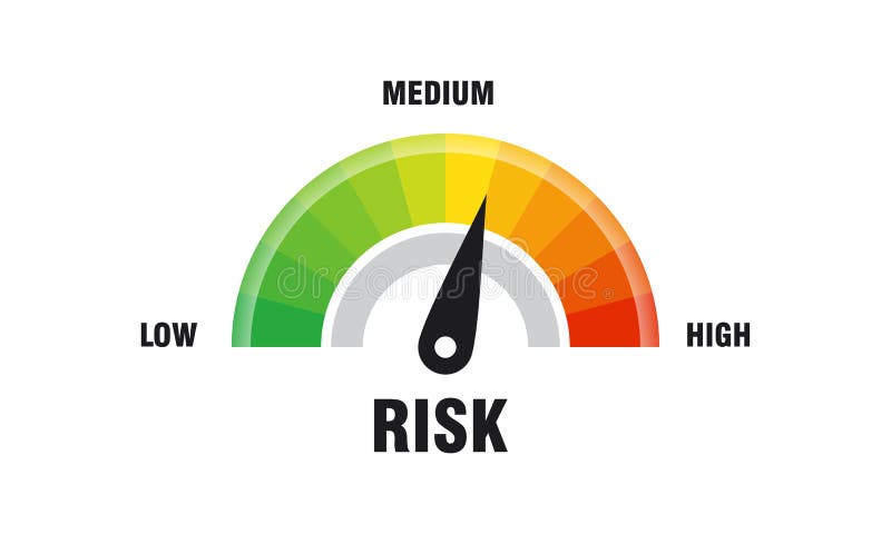 High Risk Concept on Speedometer Vector Illustration, Speedometer Icon ...