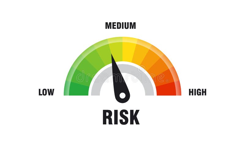 High Risk Concept on Speedometer Vector Illustration, Speedometer Icon ...