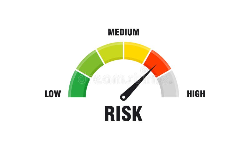High Risk Concept on Speedometer Vector Illustration, Speedometer Icon ...