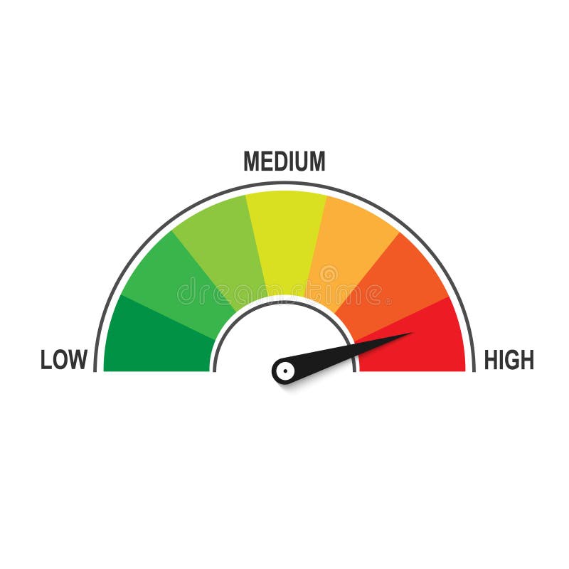 Risk Meter Bar Stock Illustrations – 1,272 Risk Meter Bar Stock ...