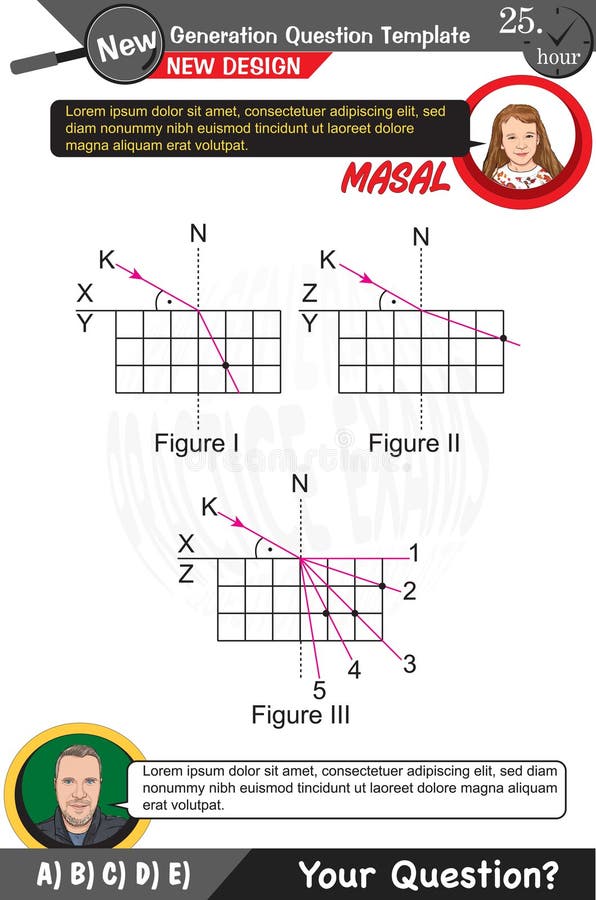High School, Middle School, Exam Question Template, Numerical Lessons ...