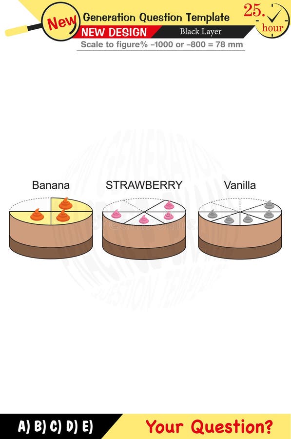 High School, Middle School, Exam Question Template, Numerical Lessons ...