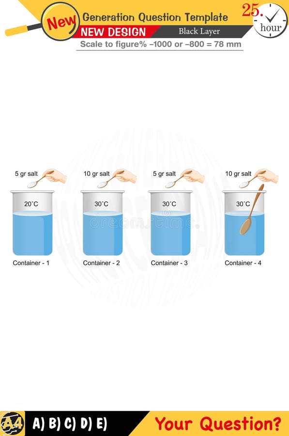 High School, Middle School, Exam Question Template, Numerical Lessons ...