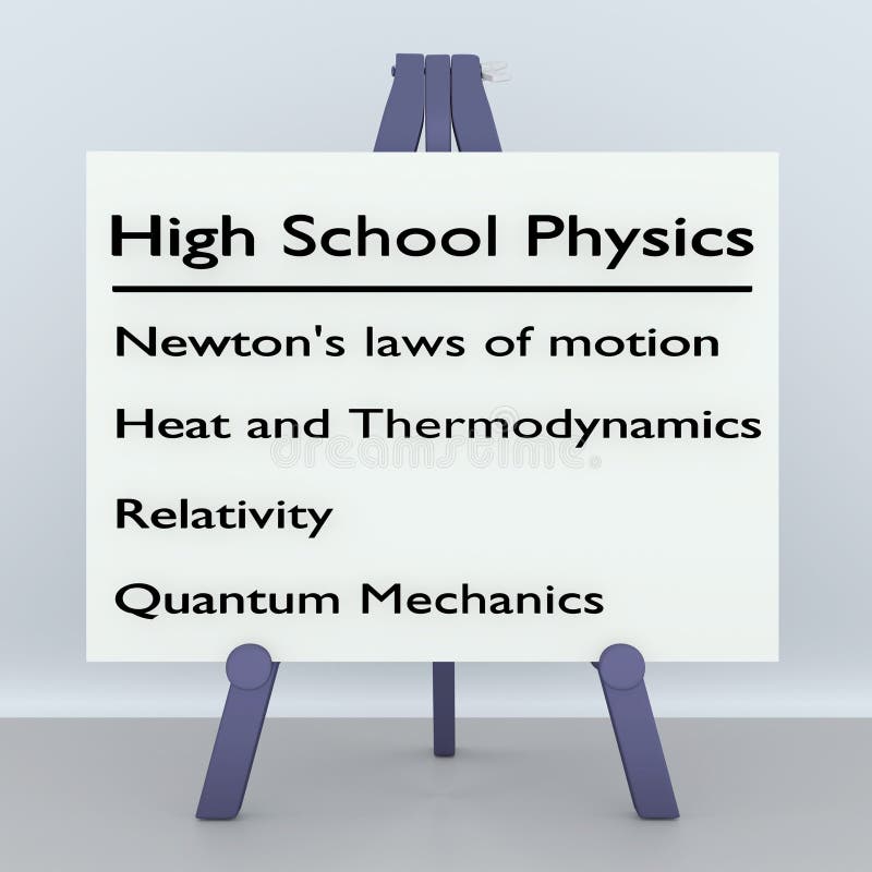 High School Physics Concept Stock Illustration - Illustration of lesson ...