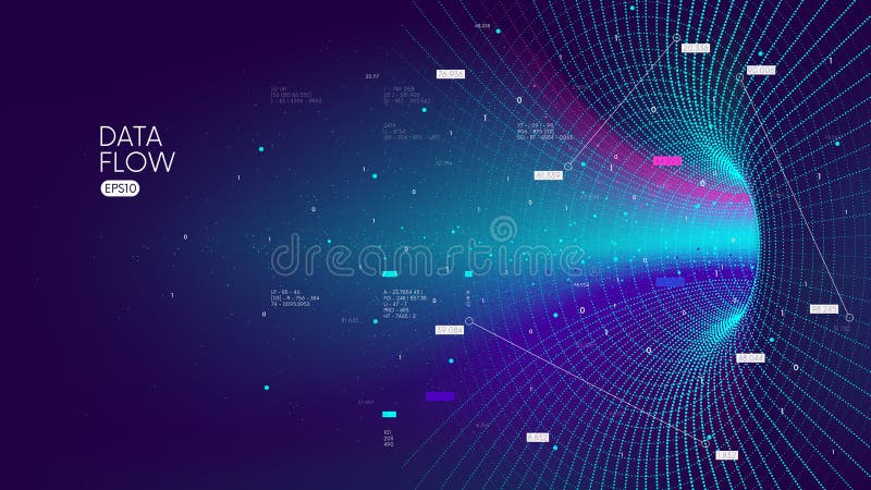 High-speed Big Data Flow Tunnel, Database Funnel Information Processing ...