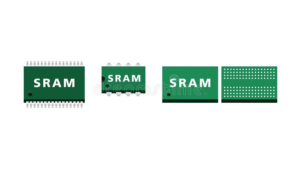 Sram Function Stock Illustrations – 1 Sram Function Stock Illustrations ...