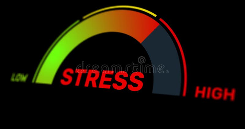 High Stress Level Indicator, Increasing Nerves Strain Performance, Pie ...
