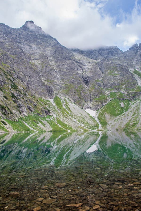 High Tatra Mountains stock image. Image of planina, roadtrip - 155727345