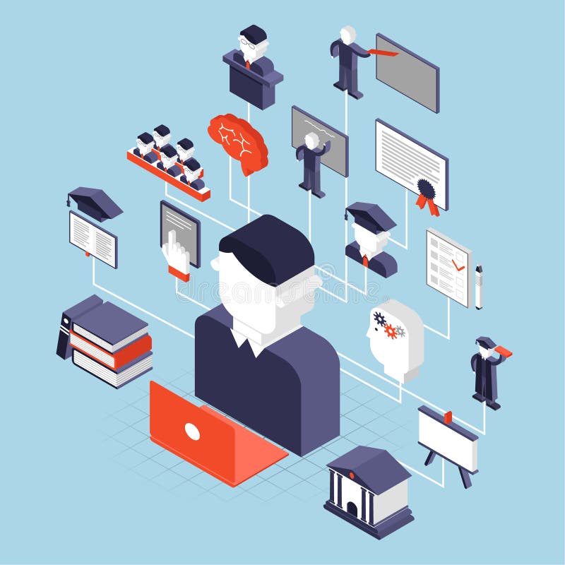 Higher Education Isometric stock vector. Illustration of education ...