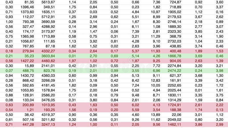 Complex Data Spreadsheet Animation with Lots of Numbers and Colorful ...