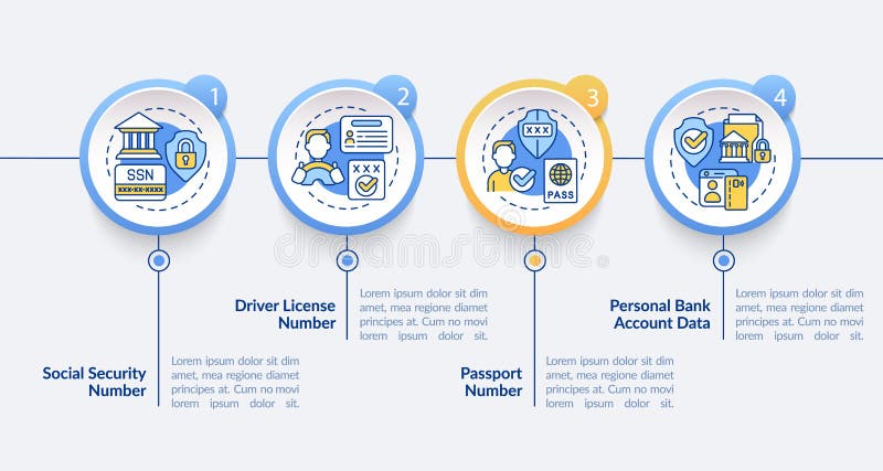 Highly Sensitive Data Circle Infographic Template Stock Vector ...