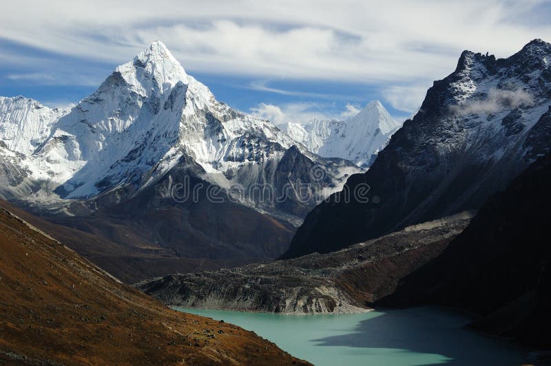 Himalaya Landscape stock image. Image of rocks, himalaya - 7145347