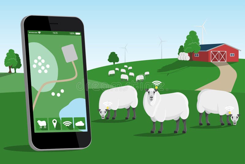 Sheep Tracking Monitoring in Smart Farm. Stock Vector - Illustration of ...