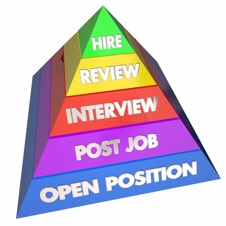 Hire Interview Job Open Position Steps Pyramid Stock Illustration ...