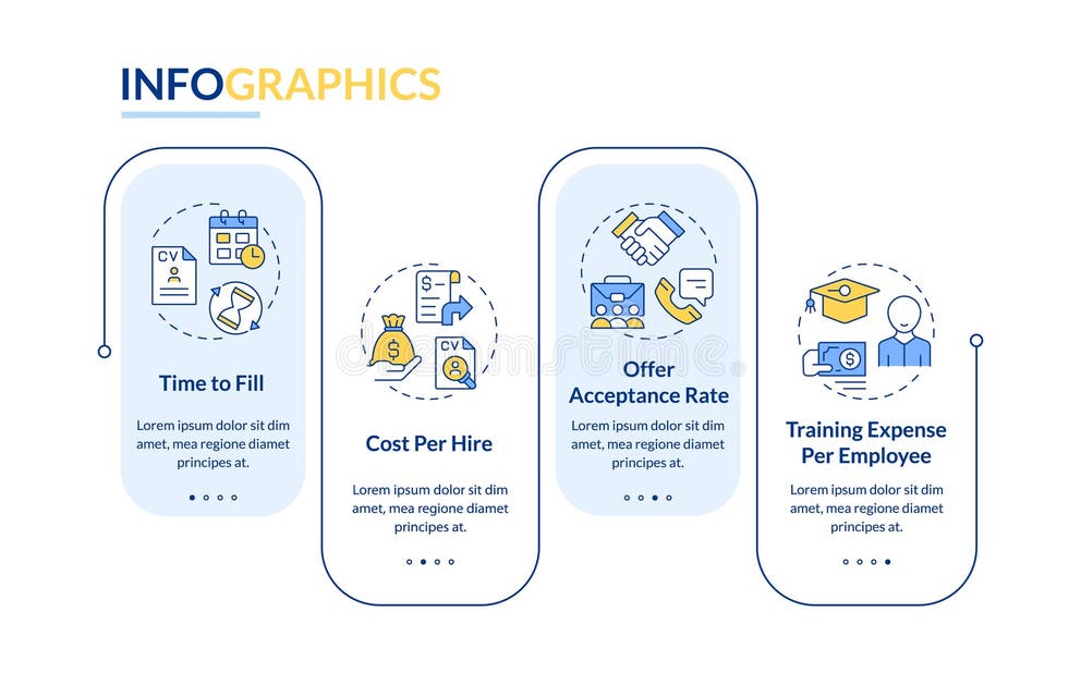 Hiring Metrics Rectangle Infographic Vector Stock Illustration - Illustration of concept ...