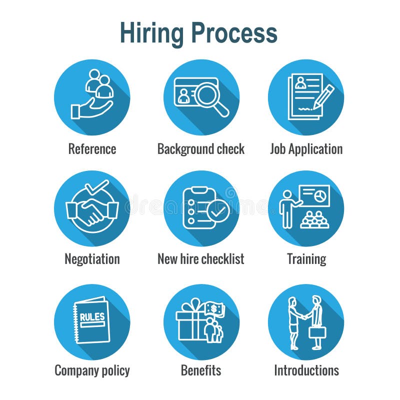 Hiring Process Icon Set with Benefits, Background Check, Introductions ...