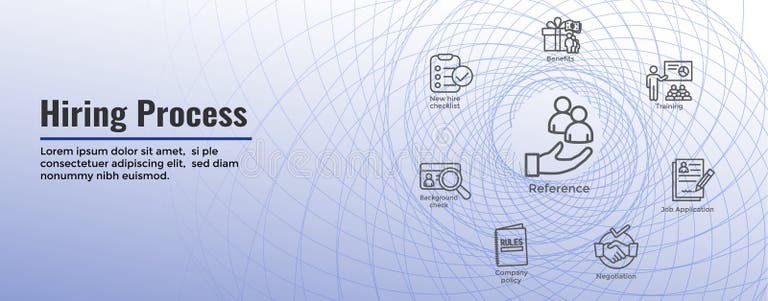 Hiring Process Icon Set with Web Header Banner Stock Vector ...