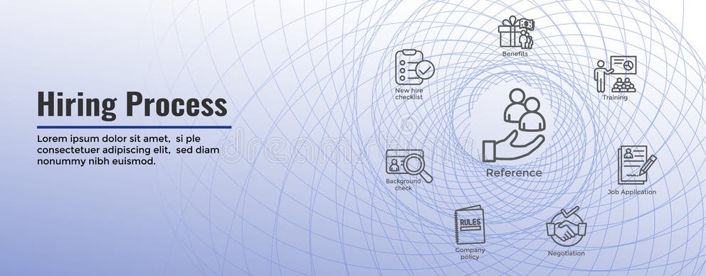 Hiring Process Icon Set with Web Header Banner Stock Vector ...