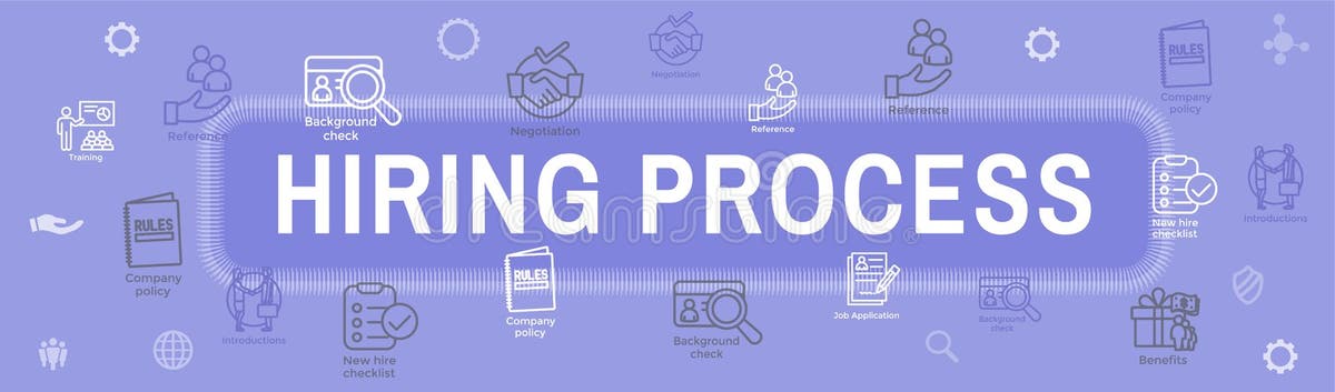 Recruitment Process Icon Stock Illustrations – 4,700 Recruitment ...