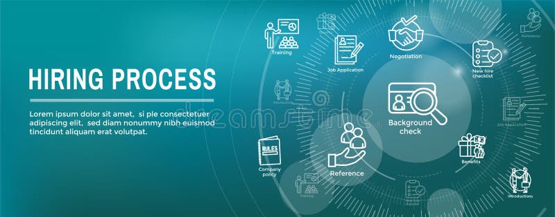 Hiring Process Icon Set with Web Header Banner Stock Vector ...