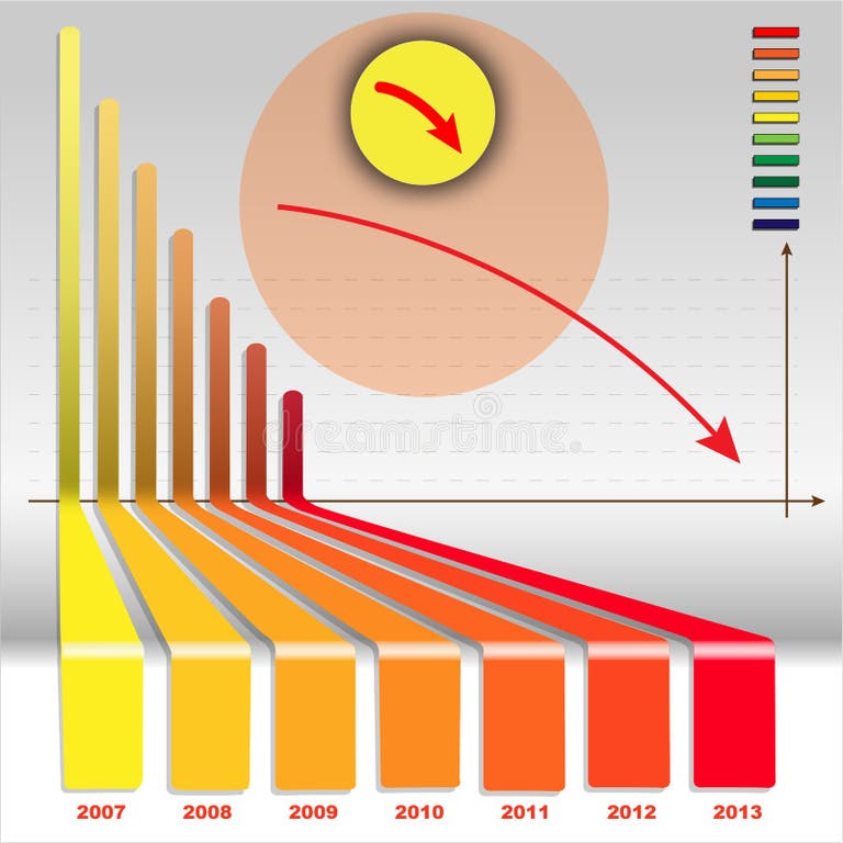 Histogram Graph Like a Waterfall with Red Down Stock Vector ...