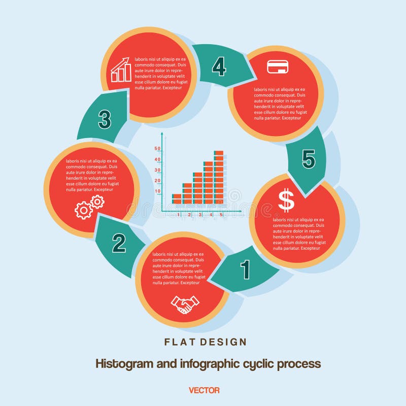 Histogram Infographic Cyclic Business Process on Four Positions Stock ...