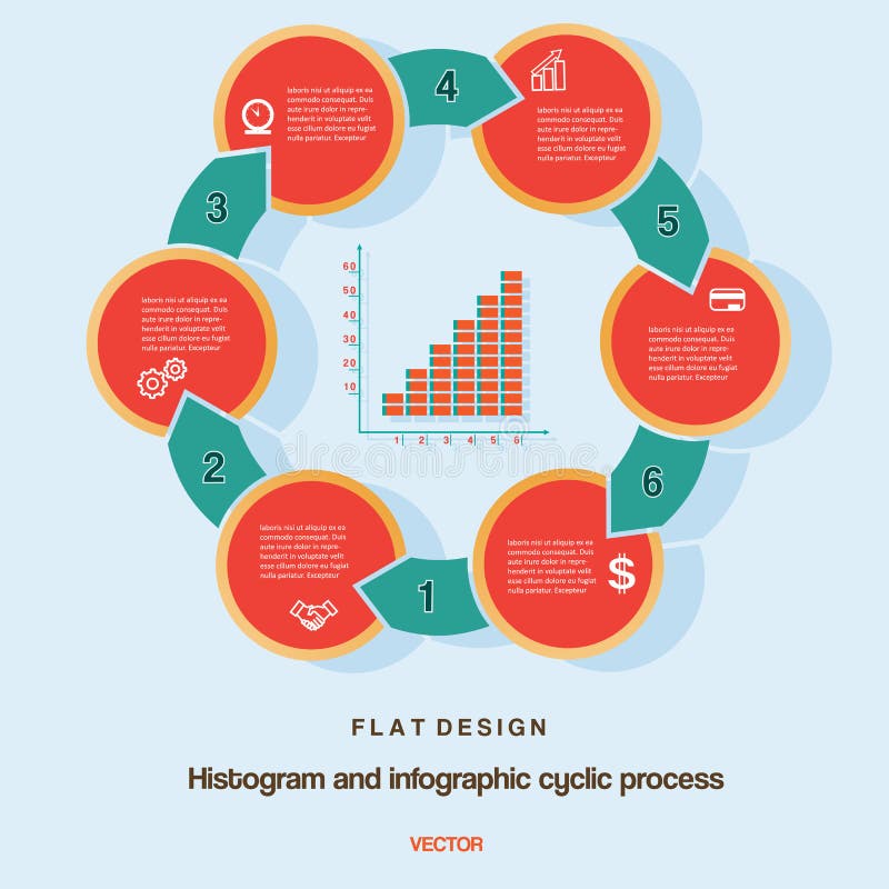 Infographic Cyclic Business Process or Workflow for Project Stock ...