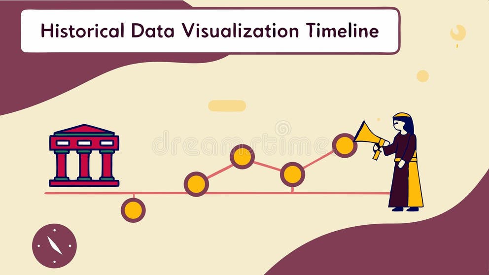 Historical Data Timeline, Visualization and Information Infographic ...