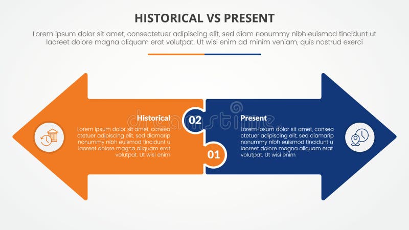 Historical Vs Present Versus Comparison Opposite Infographic Concept ...
