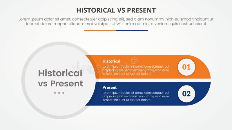 Historical Vs Present Versus Comparison Opposite Infographic Concept ...