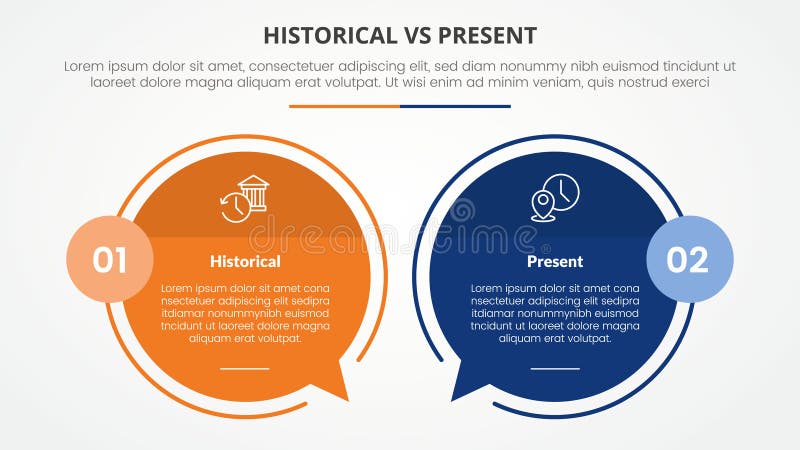 Historical Vs Present Versus Comparison Opposite Infographic Concept ...