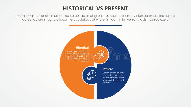 Historical Vs Present Versus Comparison Opposite Infographic Concept ...