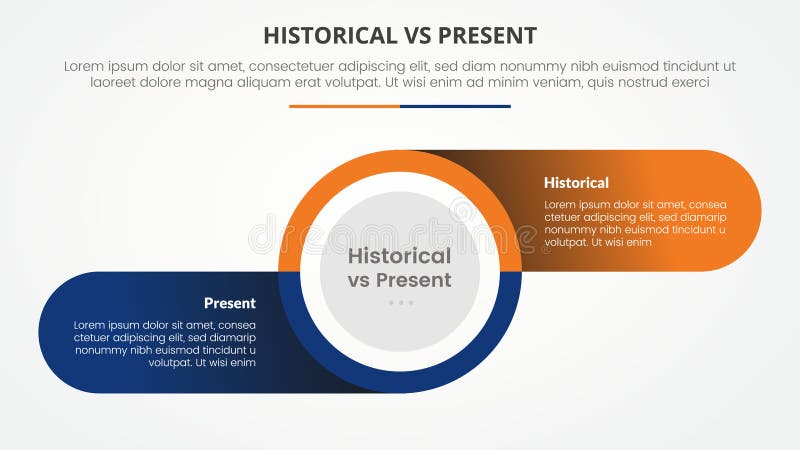 Historical Vs Present Versus Comparison Opposite Infographic Concept ...