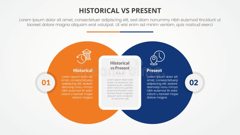 Historical Vs Present Versus Comparison Opposite Infographic Concept ...