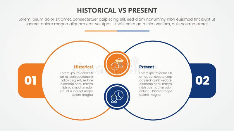 Historical Vs Present Versus Comparison Opposite Infographic Concept ...