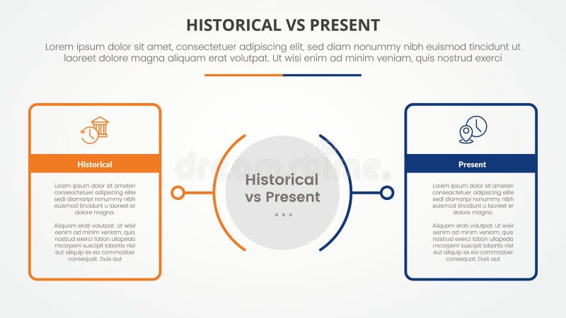 Historical Vs Present Versus Comparison Opposite Infographic Concept ...