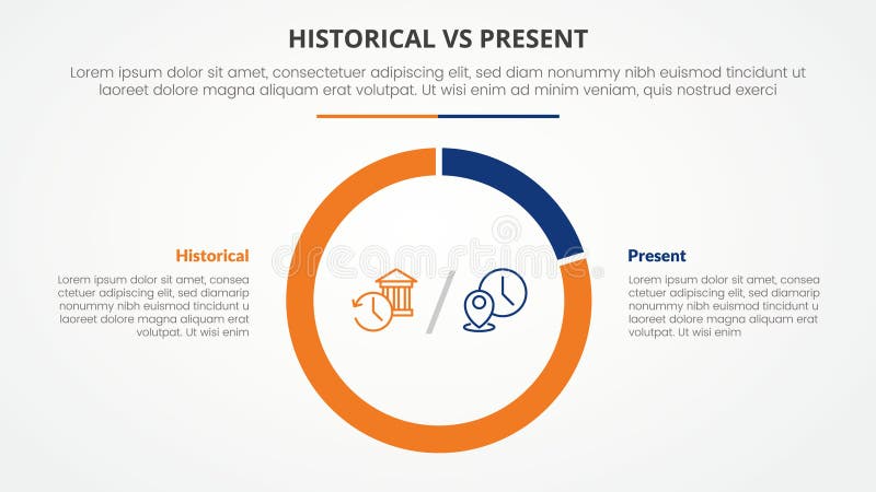 Historical Vs Present Versus Comparison Opposite Infographic Concept ...