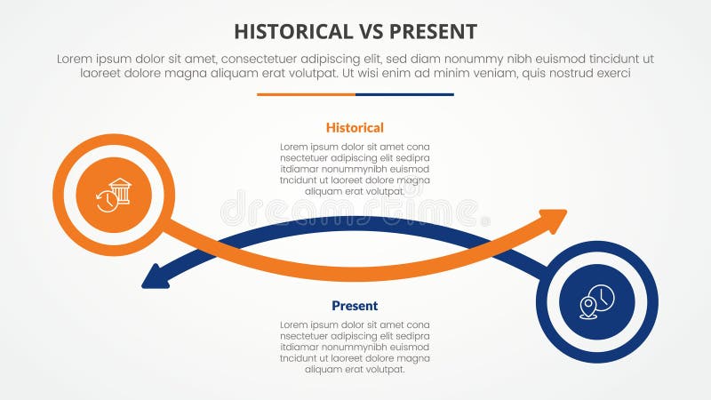 Historical Vs Present Versus Comparison Opposite Infographic Concept ...
