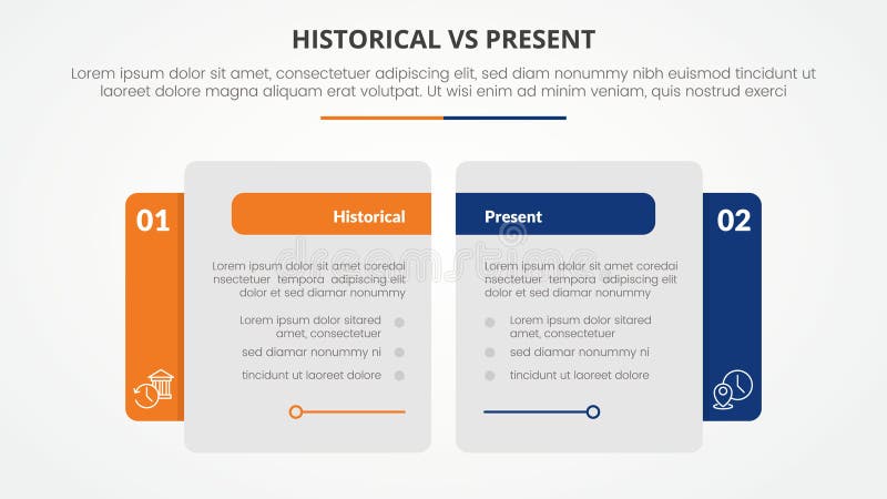 Historical Vs Present Versus Comparison Opposite Infographic Concept ...