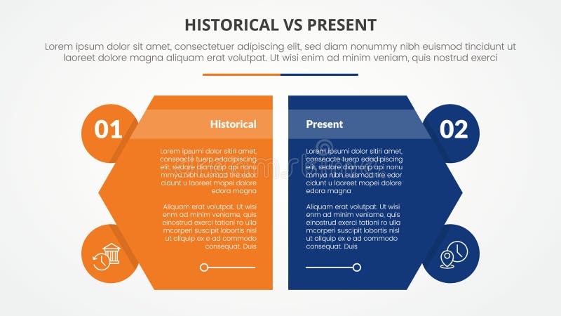 Historical Vs Present Versus Comparison Opposite Infographic Concept ...