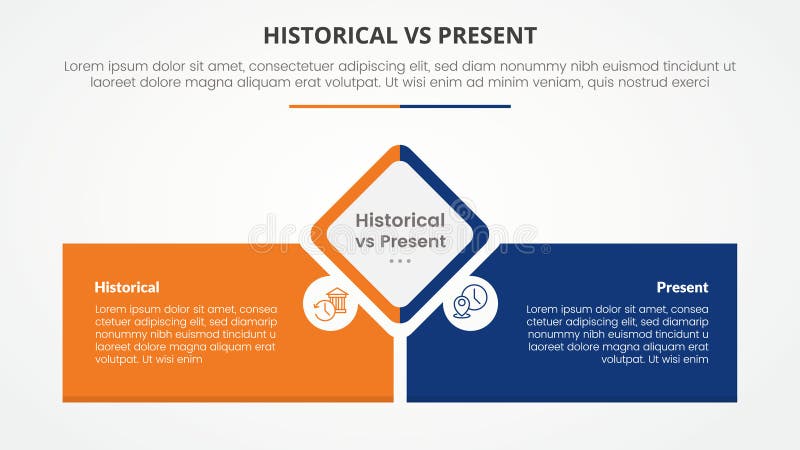 Historical Vs Present Versus Comparison Opposite Infographic Concept ...