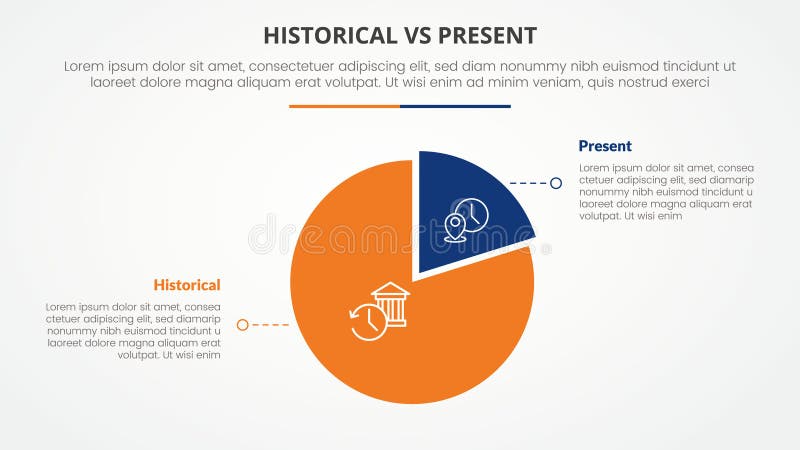 Historical Vs Present Versus Comparison Opposite Infographic Concept ...