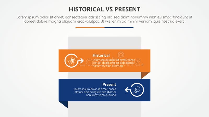 Historical Vs Present Versus Comparison Opposite Infographic Concept ...