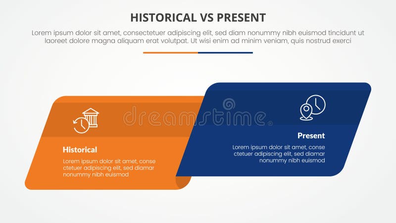 Historical Vs Present Versus Comparison Opposite Infographic Concept ...