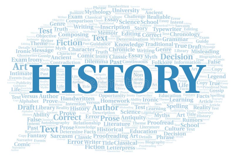 History Typography Word Cloud Create with the Text only Stock ...