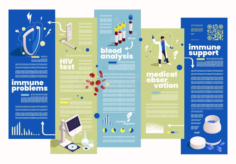 Hiv Aids Infographics Stock Vector Illustration Of Symbol 281156614